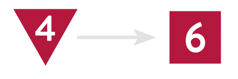 Cortex Tabletop Roleplaying Game | Dire Wolf Digital